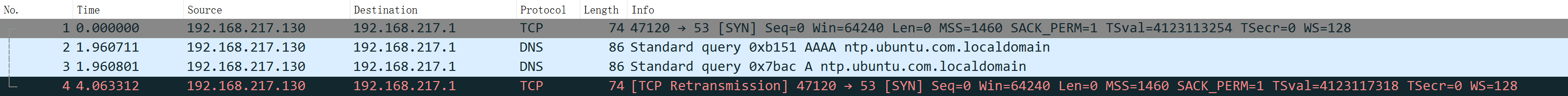 15. RDMA之RoCE & Soft-RoCE_roce 建立连接 知乎-CSDN博客