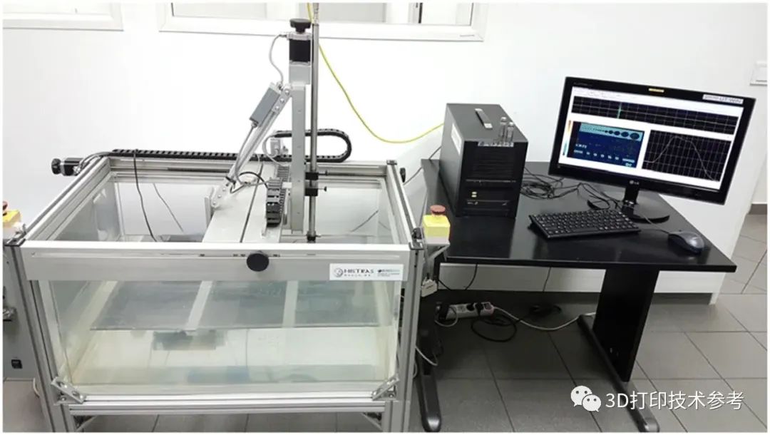 干货分享：ASTM发布新的金属增材制造标准F3637-23-CSDN博客