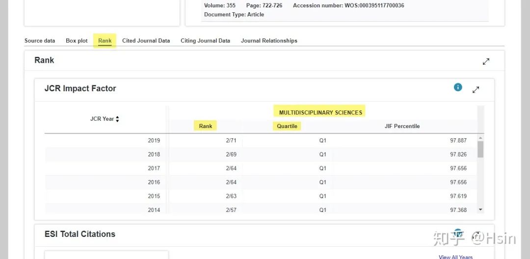 一网打尽 SCI、SCIE、SSCI 、EI等指标及影响因子查询-CSDN博客