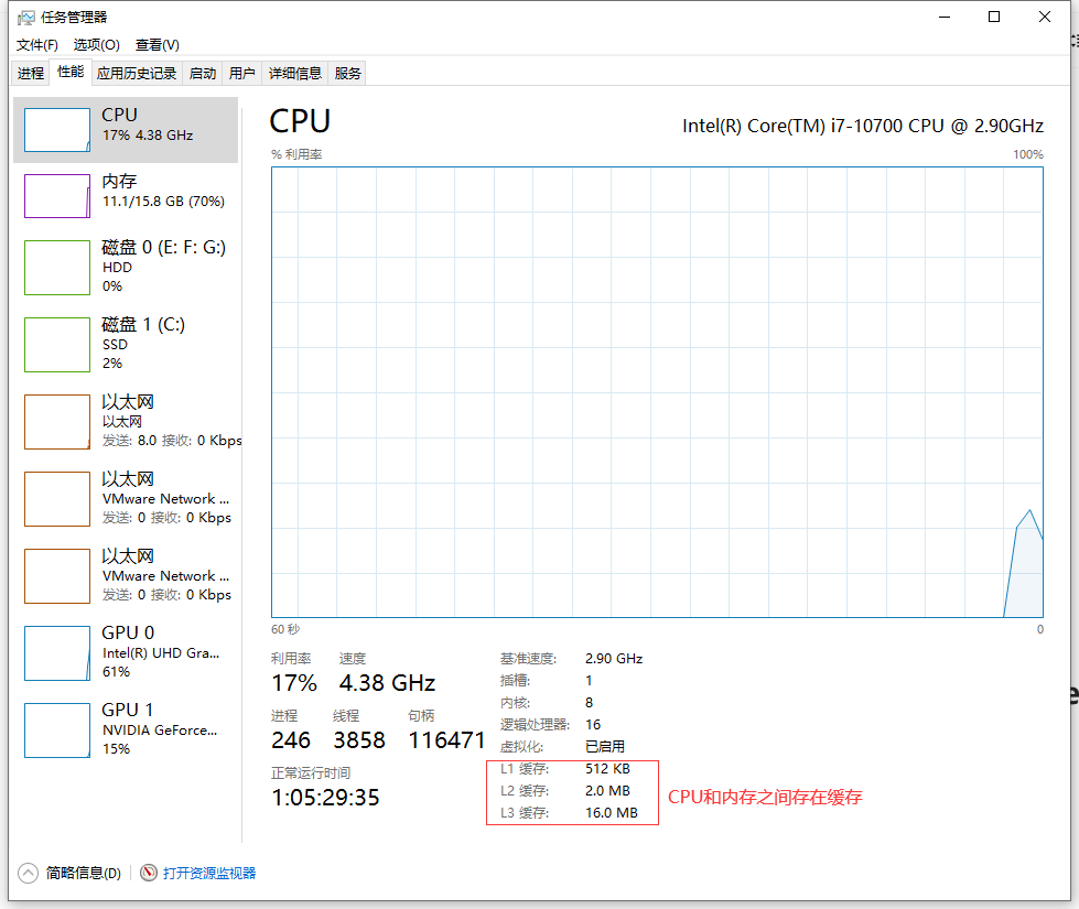 Java并发-JMM以及并发三要素_jmm三要素-CSDN博客