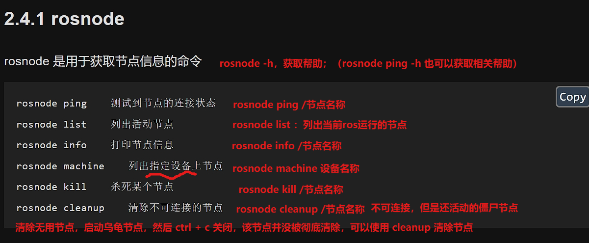 【ROS学习】常用工具包&&开发库及其快捷键汇总_ros开发工具-CSDN博客