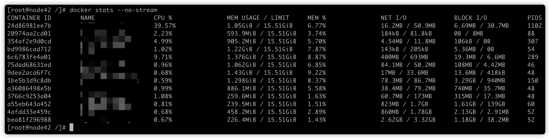 查看 Docker 容器使用的实时资源信息_docker container memory usage-CSDN博客