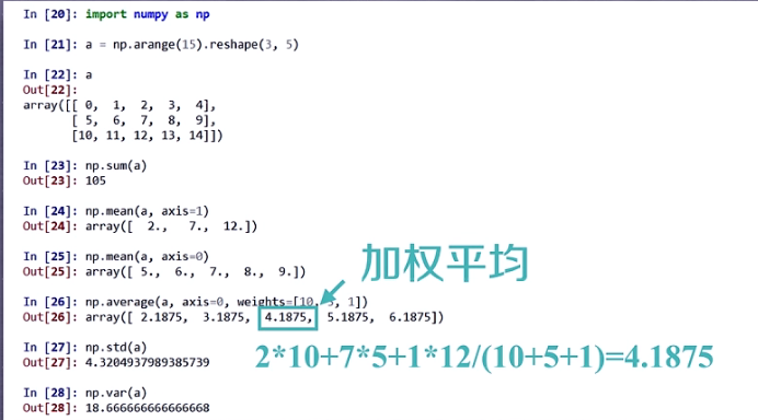 Numpy库的介绍及使用 Csdn博客 