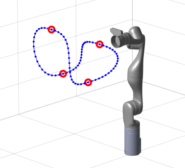 matlab smooth函数_MATLAB中的机械臂算法—轨迹规划_weixin_39566387的博客-CSDN博客