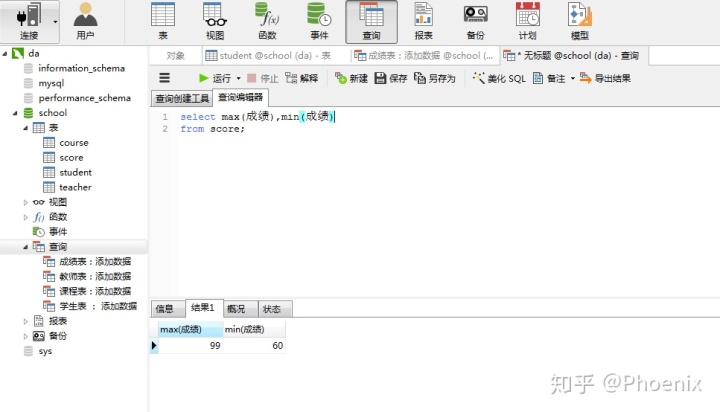 Sql 分组求和sql 汇总分析 Csdn博客
