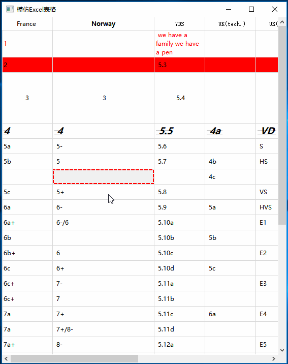 Qt高仿excel表格组件 支持冻结列、冻结行、内容自适应和合并单元格 Qt 中类似excel表格 Csdn博客