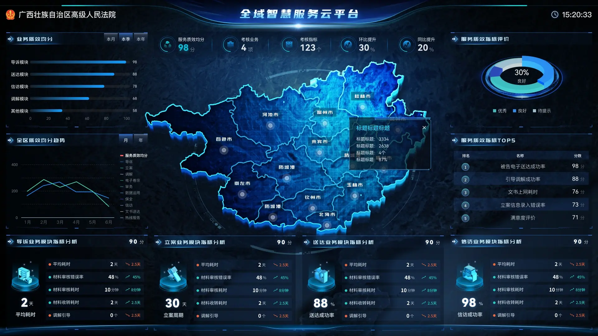 Vue项目中引入高德地图步骤详解,附示例代码vue引入高德地图 Csdn博客