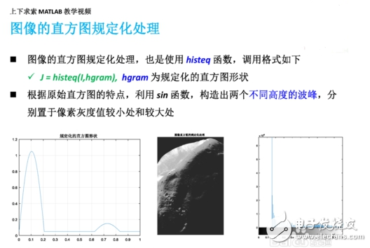 Matlab对图像进行gamma变换matlab如何实现图像增强灰度变换直方图均衡匹配problem Solver的博客 Csdn博客