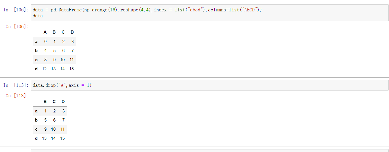 【详解】Pandas入门之Series和DataFrame_pandas series和dataframe-CSDN博客