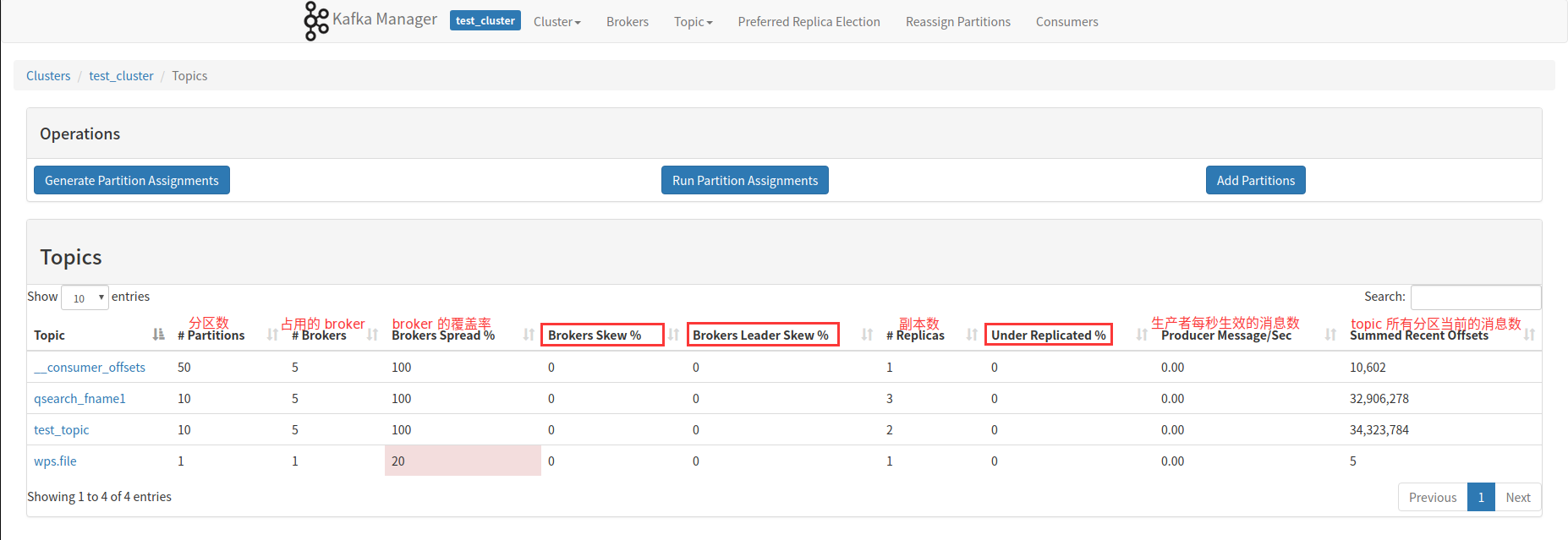 详细解析 kafka manager (CMAK)的使用_kafka cmak需要连接jmx吗-CSDN博客