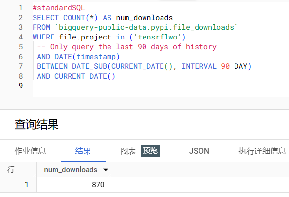 供应链投毒预警 | 恶意Py包仿冒tensorflow AI框架实施后门投毒攻击-CSDN博客
