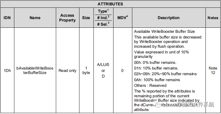 WriteBooster Introduction-CSDN博客
