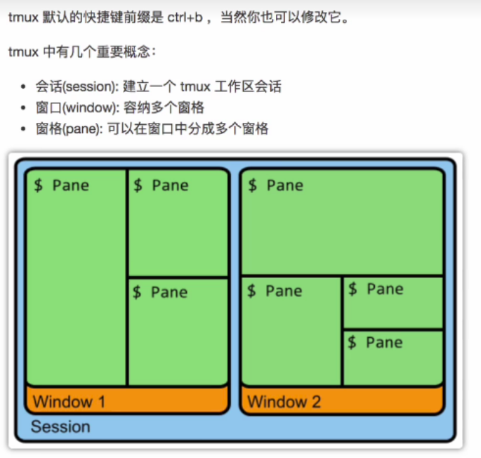 Linux下三个好用的终端分屏工具 Linux 分屏 Csdn博客