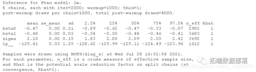 R语言贝叶斯Metropolis-Hastings采样 MCMC算法理解和应用可视化案例-CSDN博客