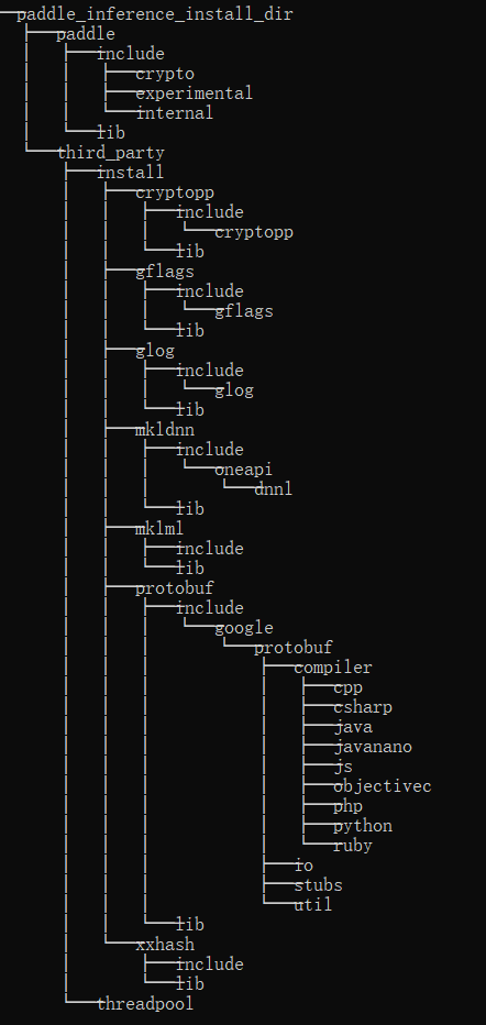 Windows10下使用PaddleOCR+c++_c++ 使用paddle ocr-CSDN博客