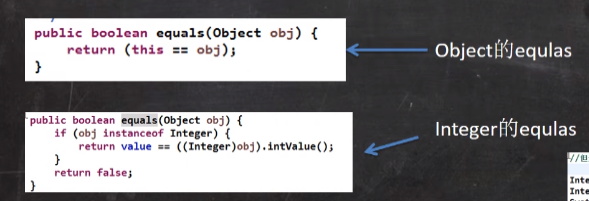 Object类-CSDN博客