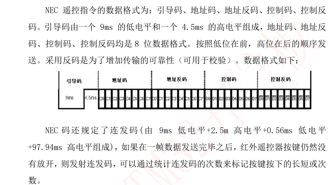 Stm32 红外接收实验stm32红外接收器数据校验 Csdn博客