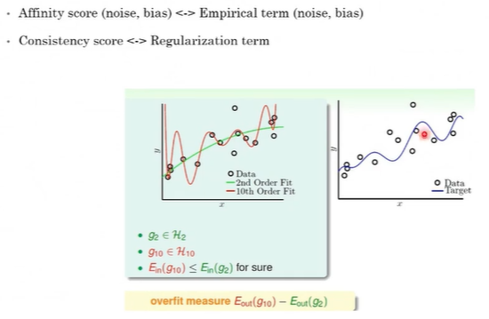 讲座笔记：图匹配 Graph Matching 问题 | 机器学习&组合优化_neural graph matching network: learning lawler鈥檚 q-CSDN博客