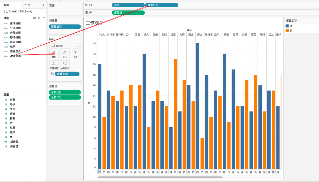 一个案例入门tableau——NBA球队数据可视化实战解析-CSDN博客