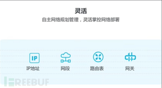 【技术分享】详解VPC概念与应用场景_vpc.ko-CSDN博客