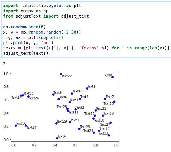 matplotlib第2部分中的高级图-CSDN博客
