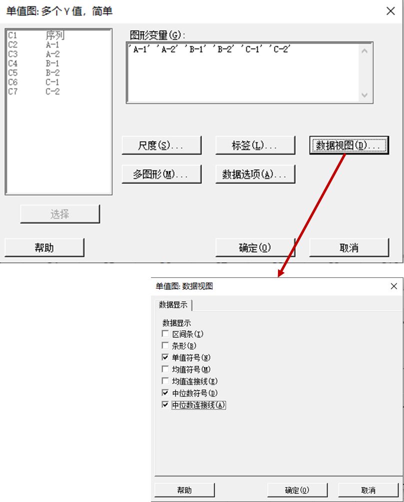 minitab grr 数据解读_Minitab系列4：Minitab描述性统计与图形_weixin_39580041的博客-CSDN博客