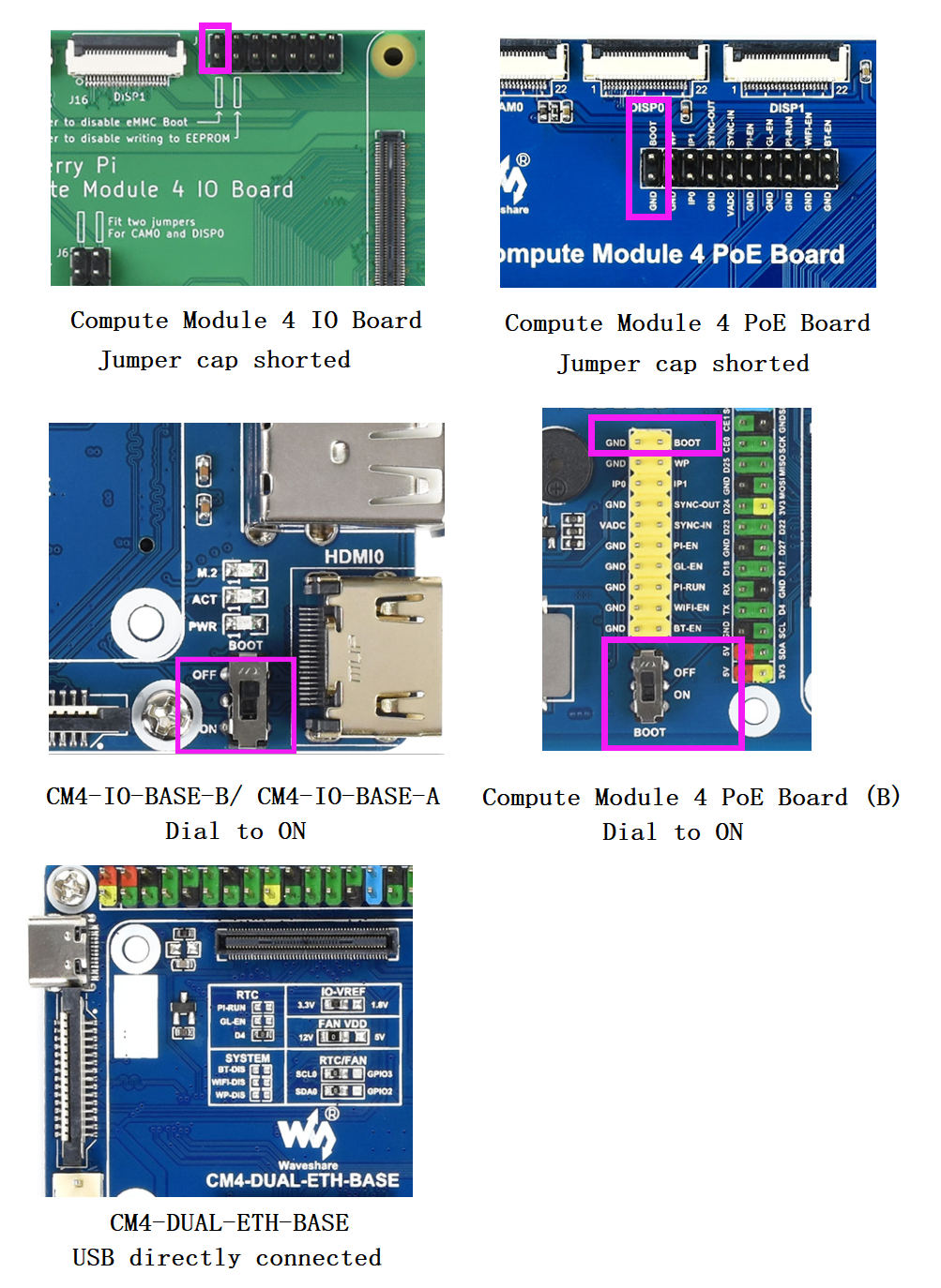 树莓派计算模块核心板底板Compute module 4 IO Board+树莓派计算模块核心板Compute module 4 CM4可扩展 ...