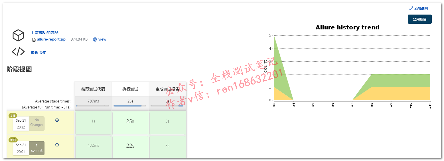 allure-commandline下载、安装、配置（linux或者docker）-CSDN博客