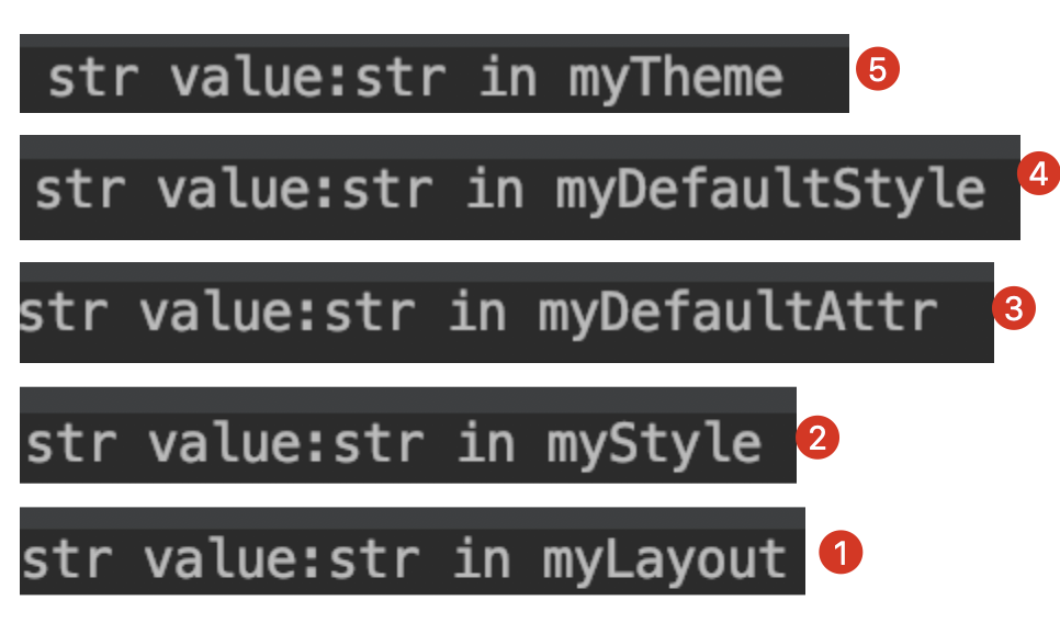 全网最深入 Android Style/Theme/Attr/Styleable/TypedArray 清清楚楚明明白白_android styleable-CSDN博客