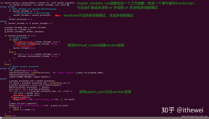 boost asio 应用案例_libevent、libev、libuv、libhv、asio、poco、muduo-CSDN博客