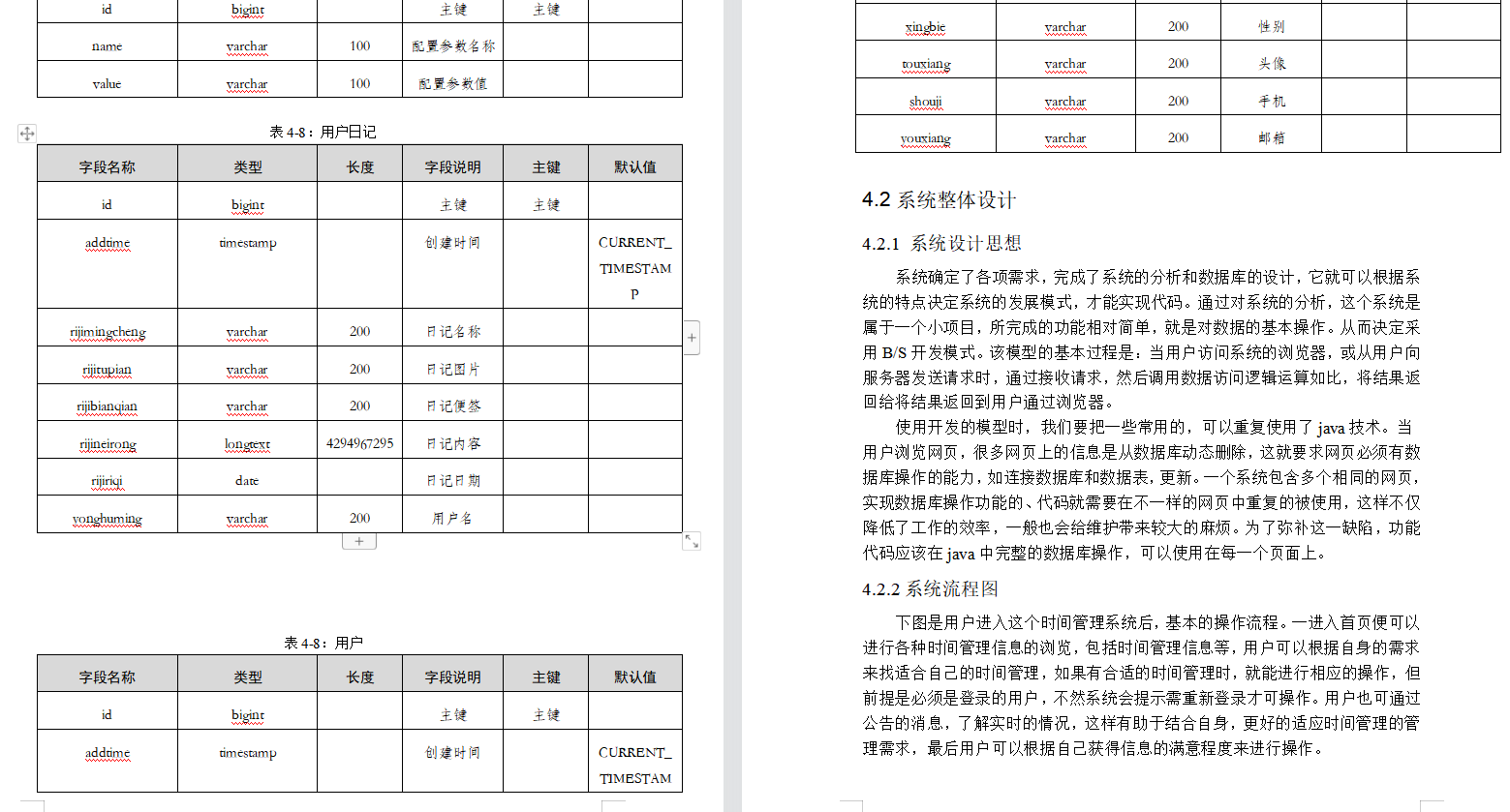 Java基于springbootvue时间管理系统、日记管理系统,附源码数据库lw文档ppt个人时间管理系统 Java Csdn博客