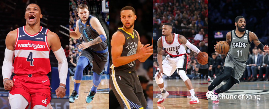 秀，用NBA球员数据学透K-Means聚类-CSDN博客