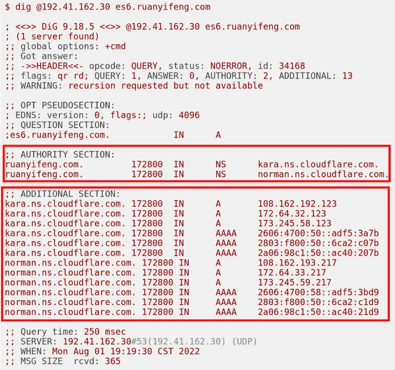 DNS 查询原理详解_dnssec每次访问根域名ip地址会变化么-CSDN博客
