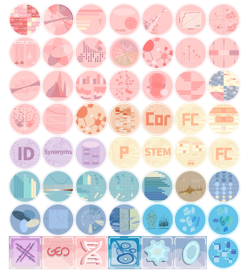 收藏 | 推荐15个数据可视化图表绘制网站_chiplot官网-CSDN博客