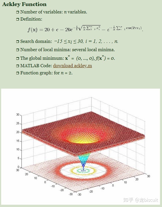 1stopt安装_1stOpt做全局优化测试--无约束条件-CSDN博客