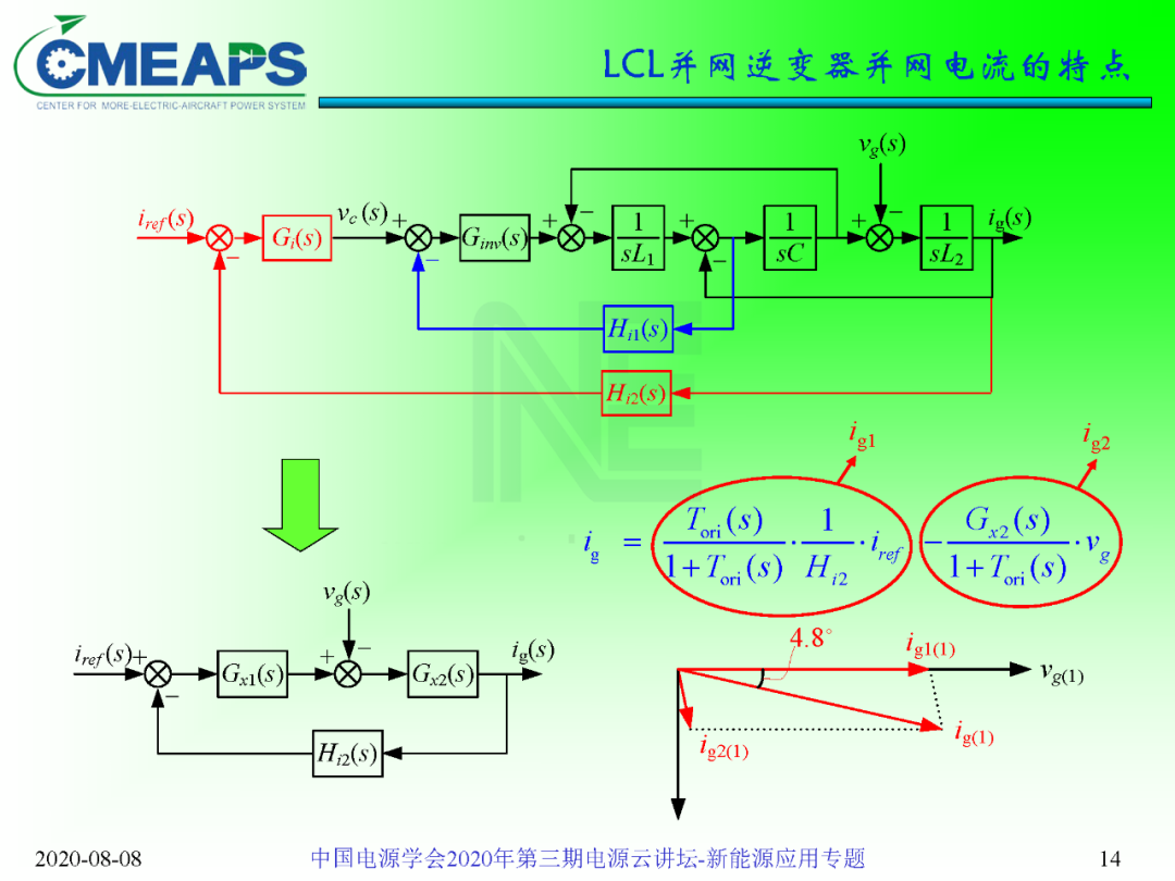 单相lcl逆变器simulink模型_抑制LCL型并网逆变器并网电流谐波的电容电压全反馈方法...-CSDN博客