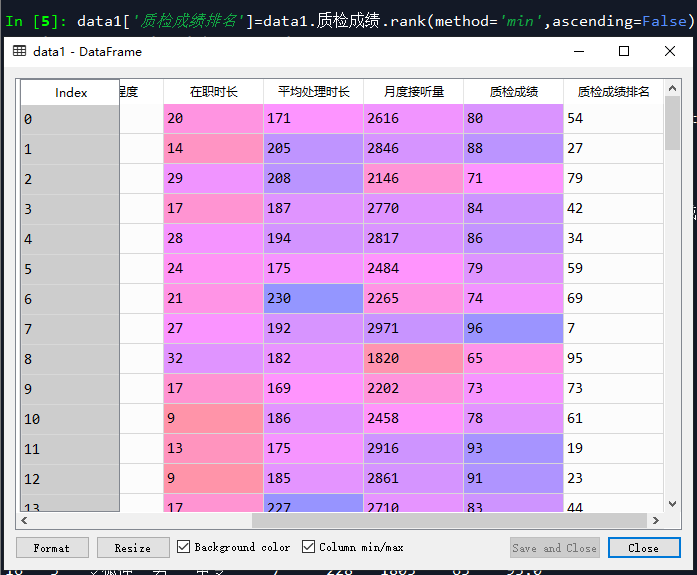 多个字段排序pandas数据处理基础入门（十）：排序与排名 Csdn博客