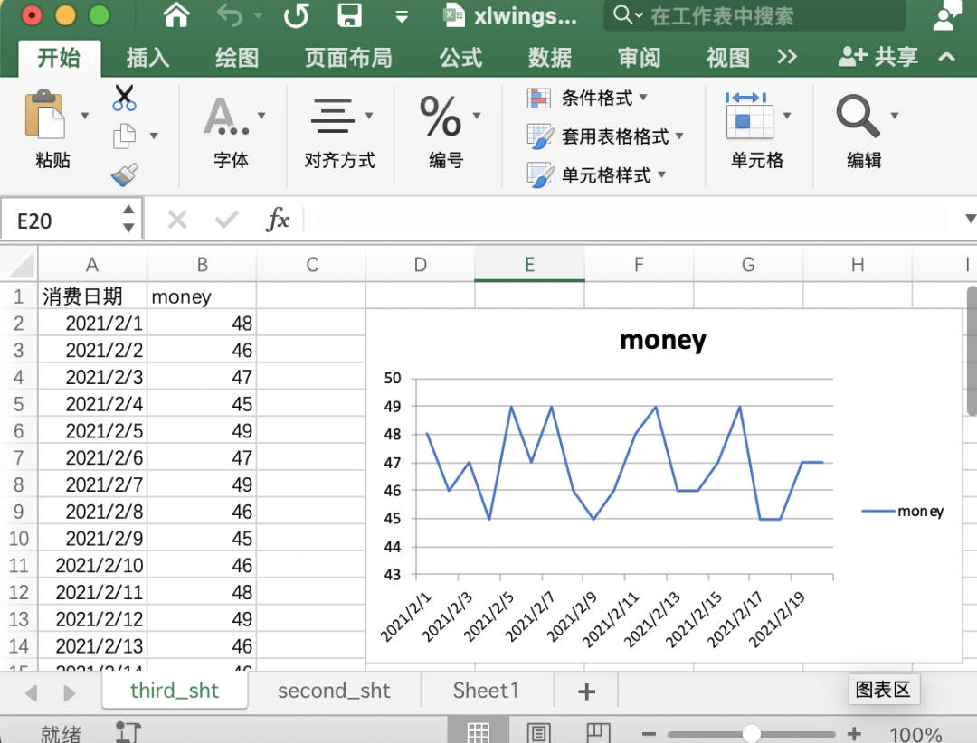 Python自动化操作Excel_pycharm处理excel中的数据生成新excel_AudiA6LV6的博客-CSDN博客