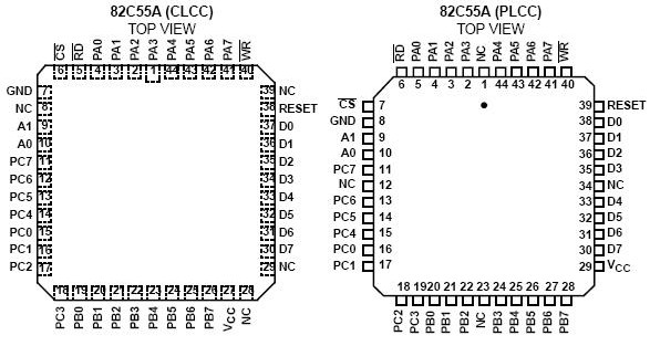 82c55单片机c语言,8255/82C55中文资料简介-CSDN博客