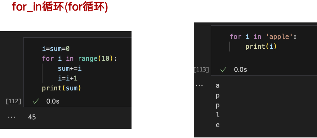 Python零基础——程序的结构（7分钟搞懂）python的程序结构 Csdn博客 
