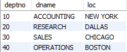 SQL语句|PTA题目集-CSDN博客