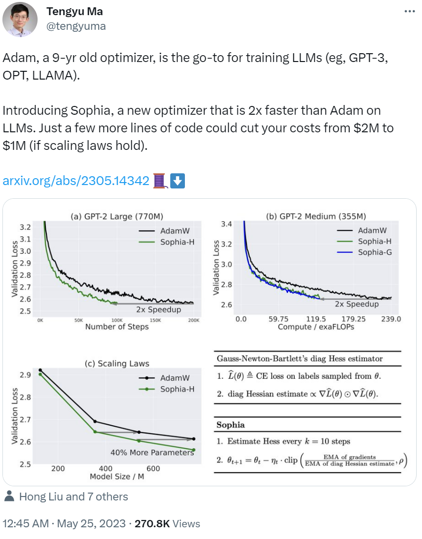 比Adam快2倍！斯坦福提出Sophia：大模型预训练新优化器，成本减半！-CSDN博客