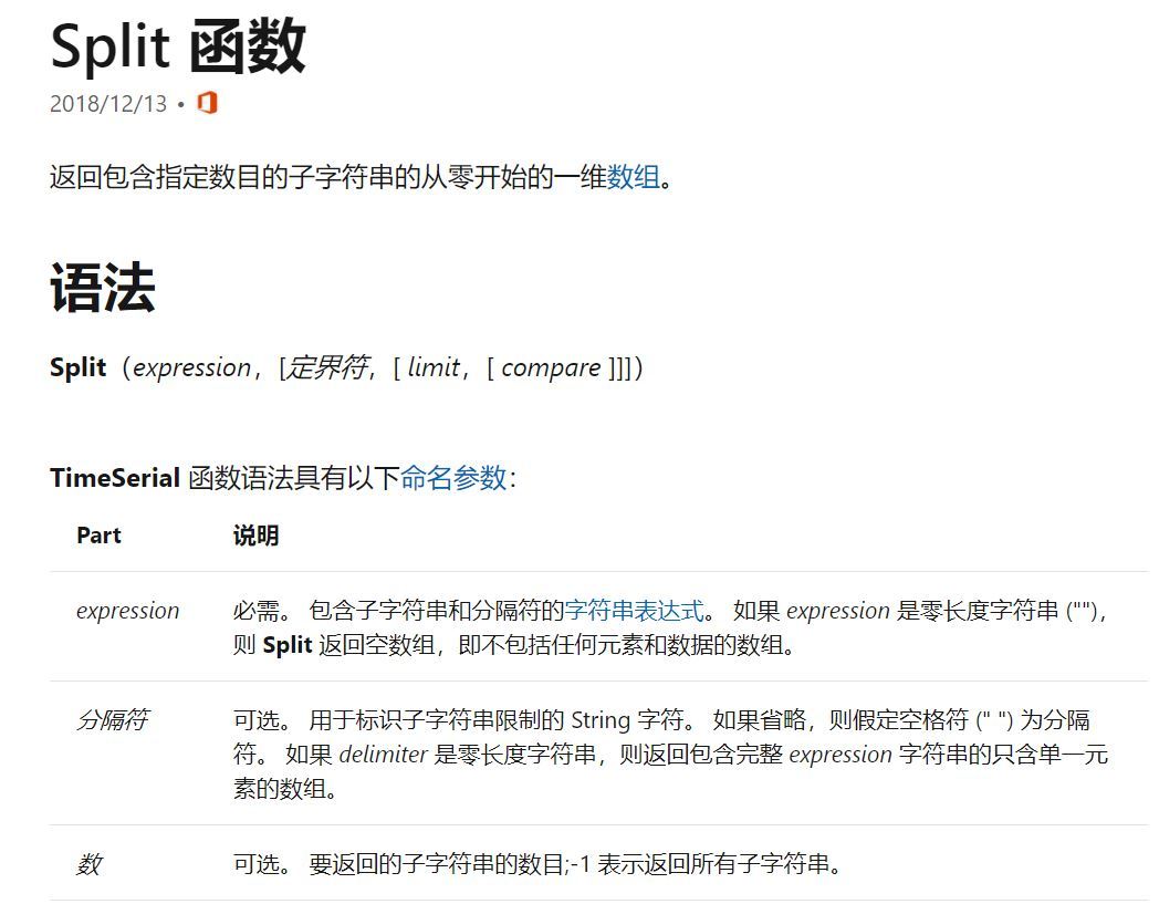 Split函数vba 实践指南 Split函数详解 Csdn博客