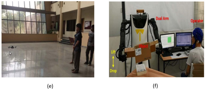 综述：运动想象脑机接口控制机器人的研究-CSDN博客