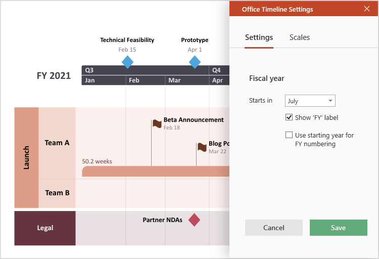 Office Timeline一款非常专业好用的PPT插件-CSDN博客