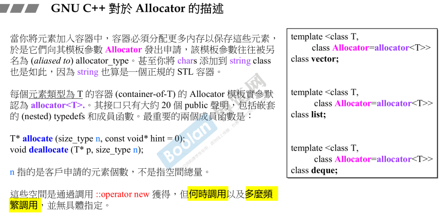 【C++内存管理侯捷】---学习笔记（下）malloc/free,loki allocator,other issue_loki allocator行为图解-CSDN博客