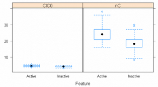 r语言 tunerf函数_R语言之-caret包应用_体制教科书的博客-CSDN博客