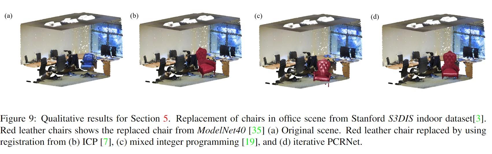 点云配准网络 PCRNet: Point Cloud Registration Network using PointNet Encoding 2019_pcrnet算法-CSDN博客