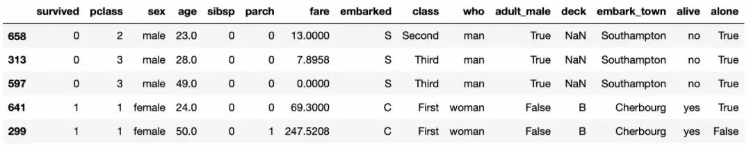 盘点 | Python自带的那些数据集-CSDN博客