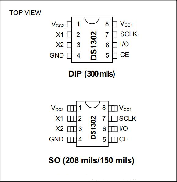 Raspberry Pi basic experiment 32: DS1302 real-time clock module ...